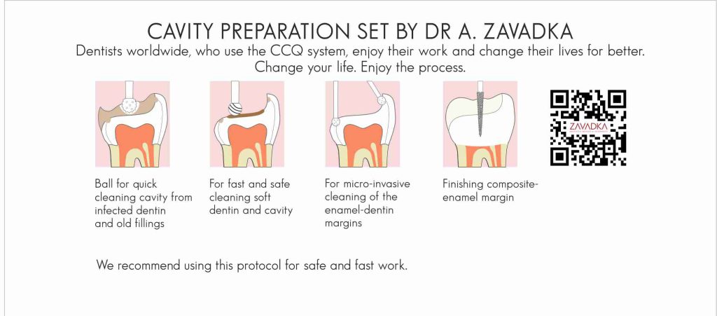 Cavity Preparation Set by prof. Dr Zavadka - Zavadka.com | Zavadka CCQ ...